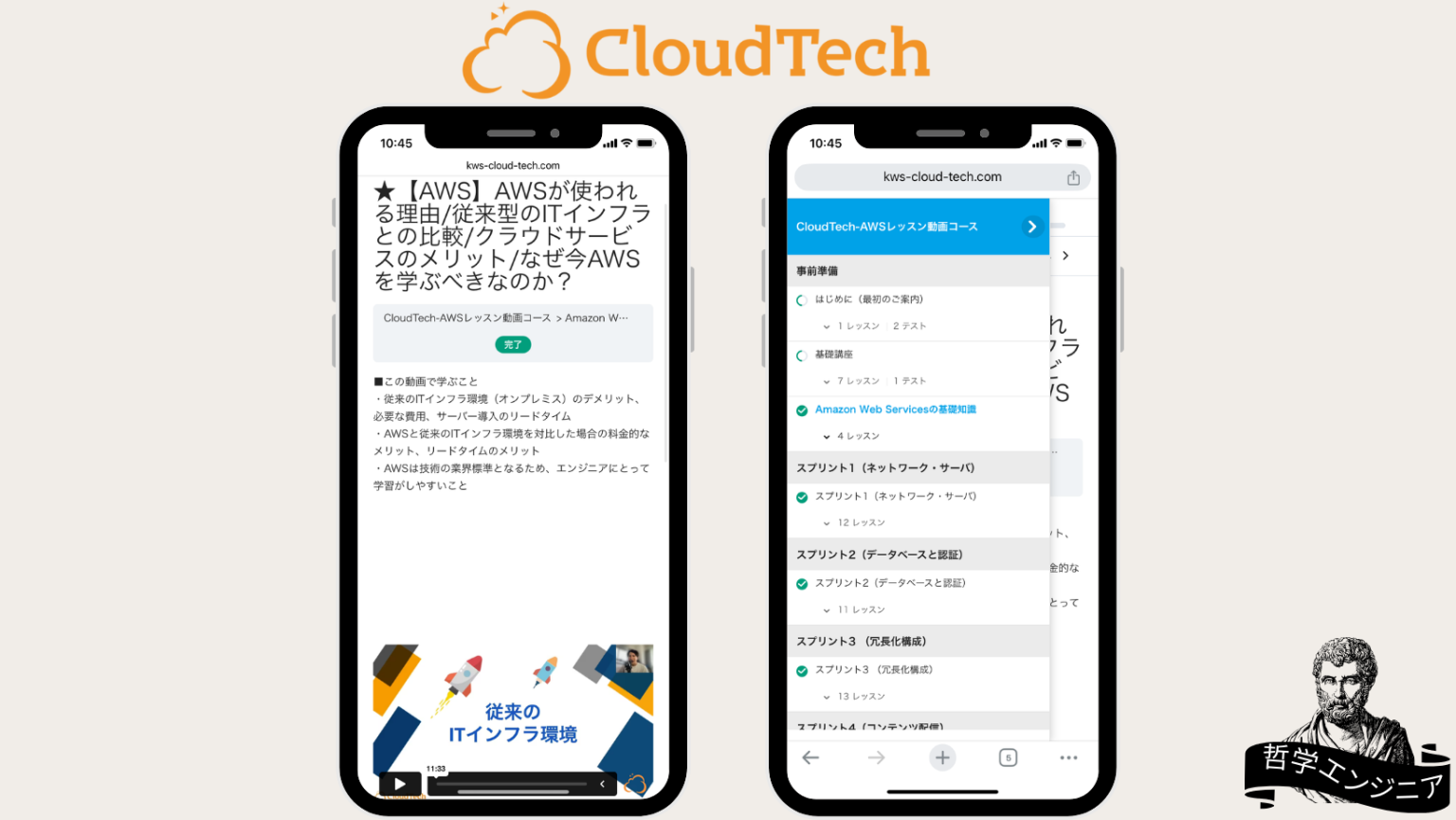 Amazon Dynamodb Accelerator Daxとは? 基本的な概要と使い方を解説 哲学エンジニア